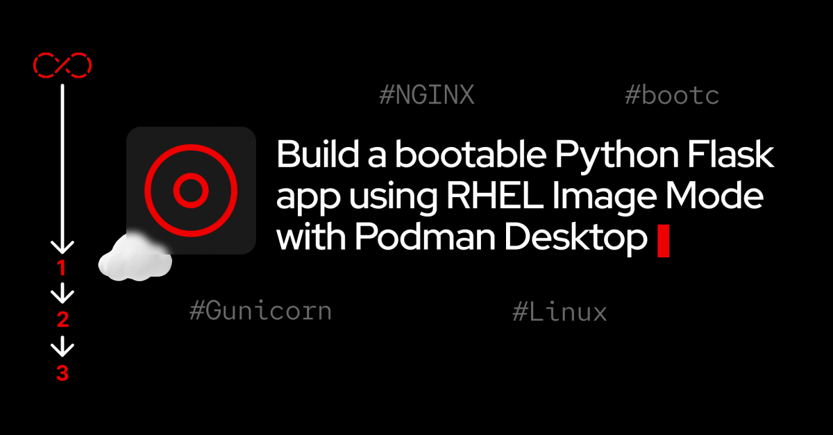 Build A Bootable Python Flask Application Using Image Mode For Rhel With Podman Desktop Red